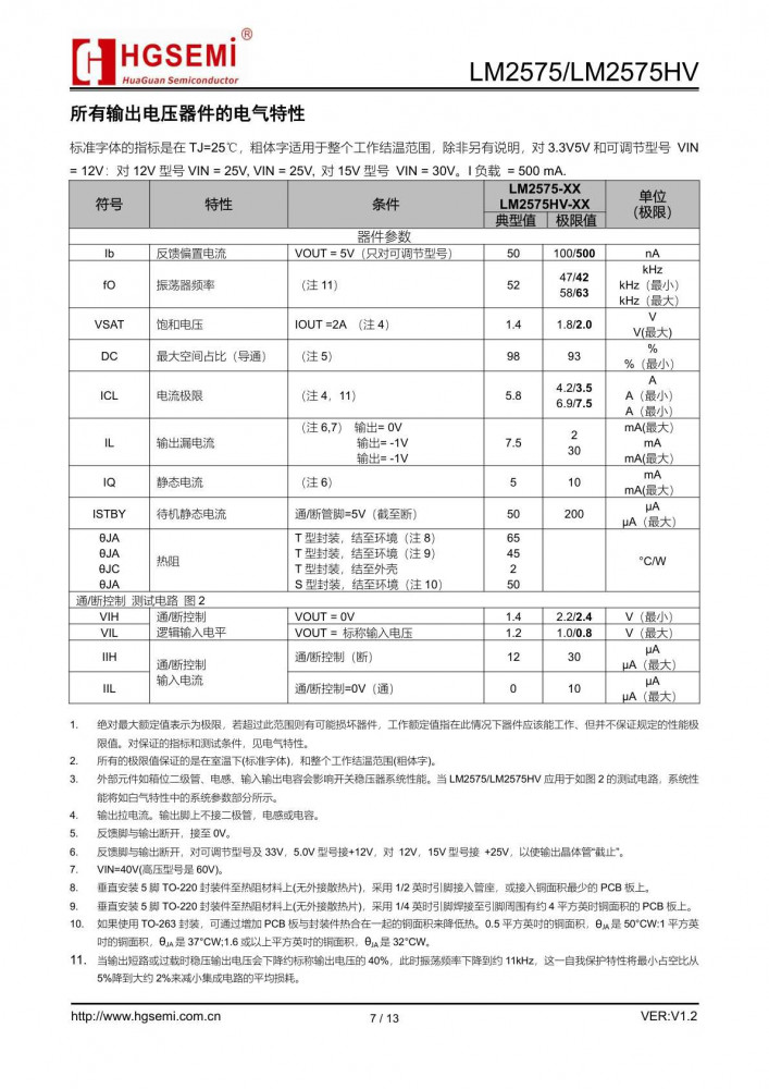 LM2575HV datasheet page 7