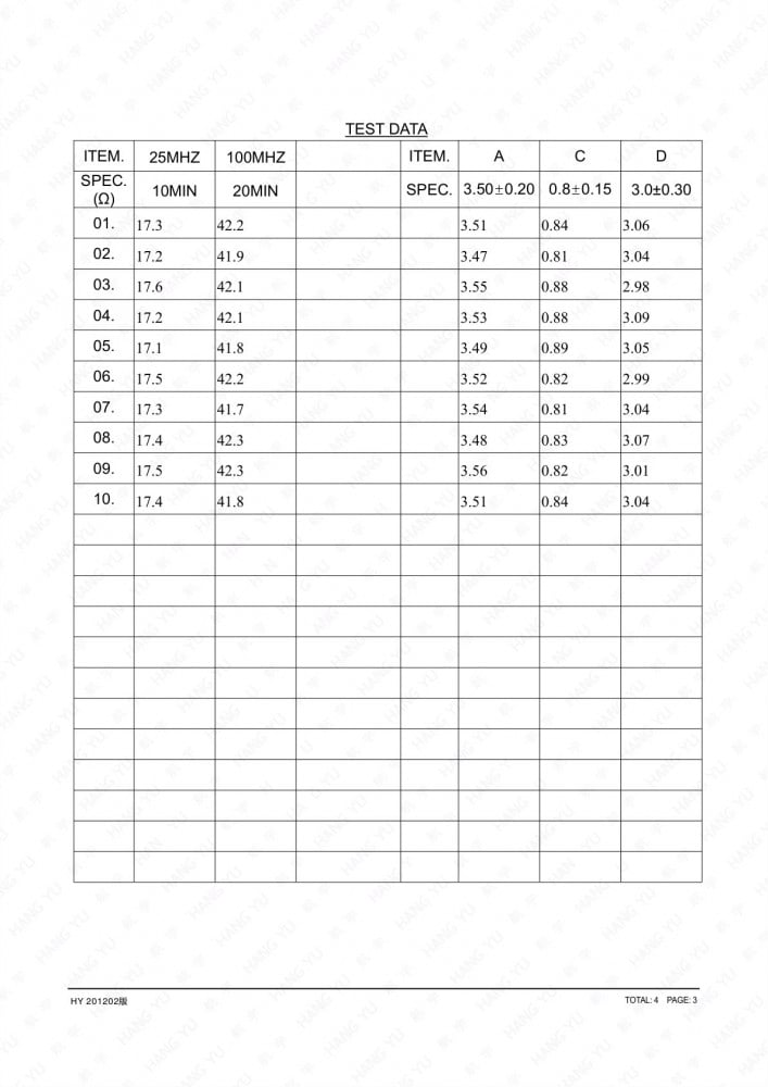 BB3.5*3*0.8 approval specification page 3