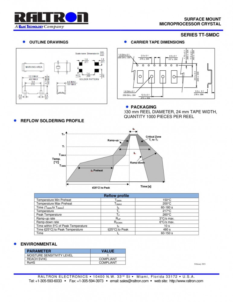 Raltron TT-SMDC series technical document page 2