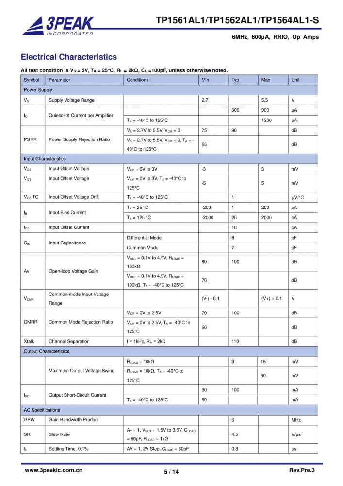 TP1562AL1-VR datasheet page 5