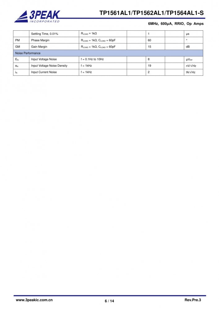 TP1562AL1-VR datasheet page 6