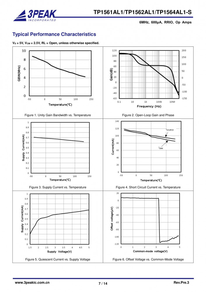 TP1562AL1-VR datasheet page 7