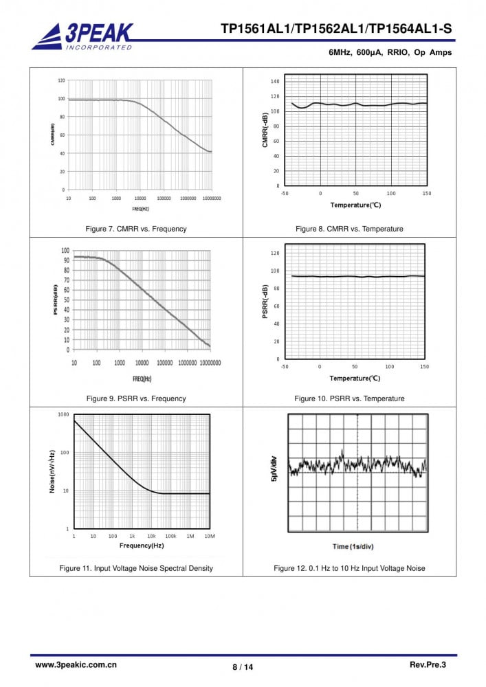 TP1562AL1-VR datasheet page 8