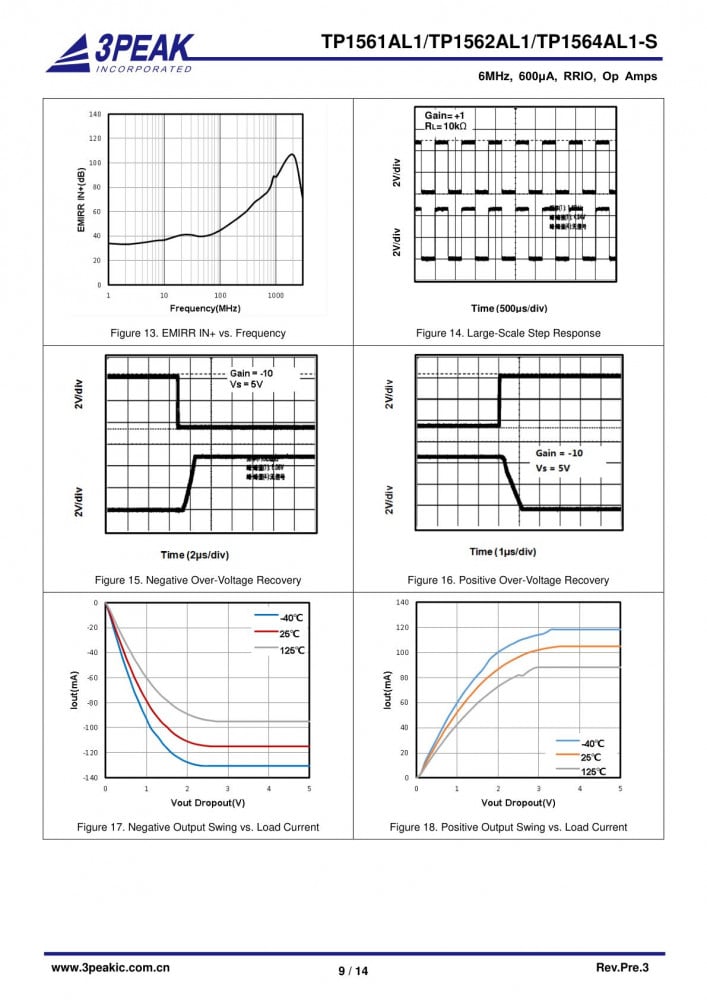 TP1562AL1-VR datasheet page 9