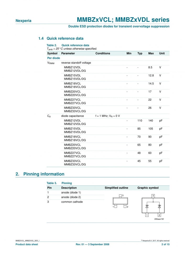 MMBZ12VDL datasheet page 2