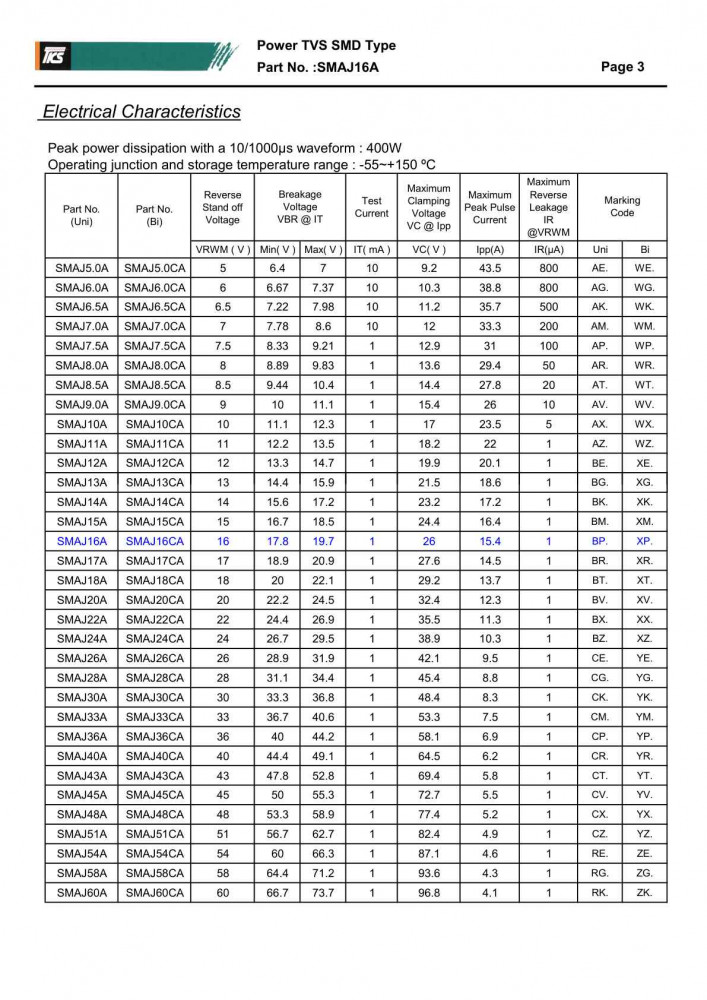 SMAJ16A datasheet page 6