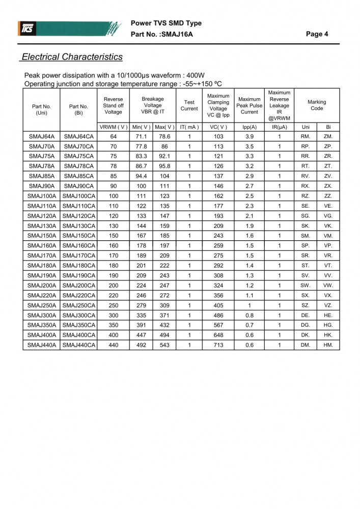 SMAJ16A datasheet page 7