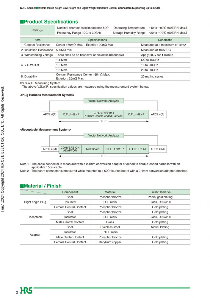 HRS C.FL catalog page 2