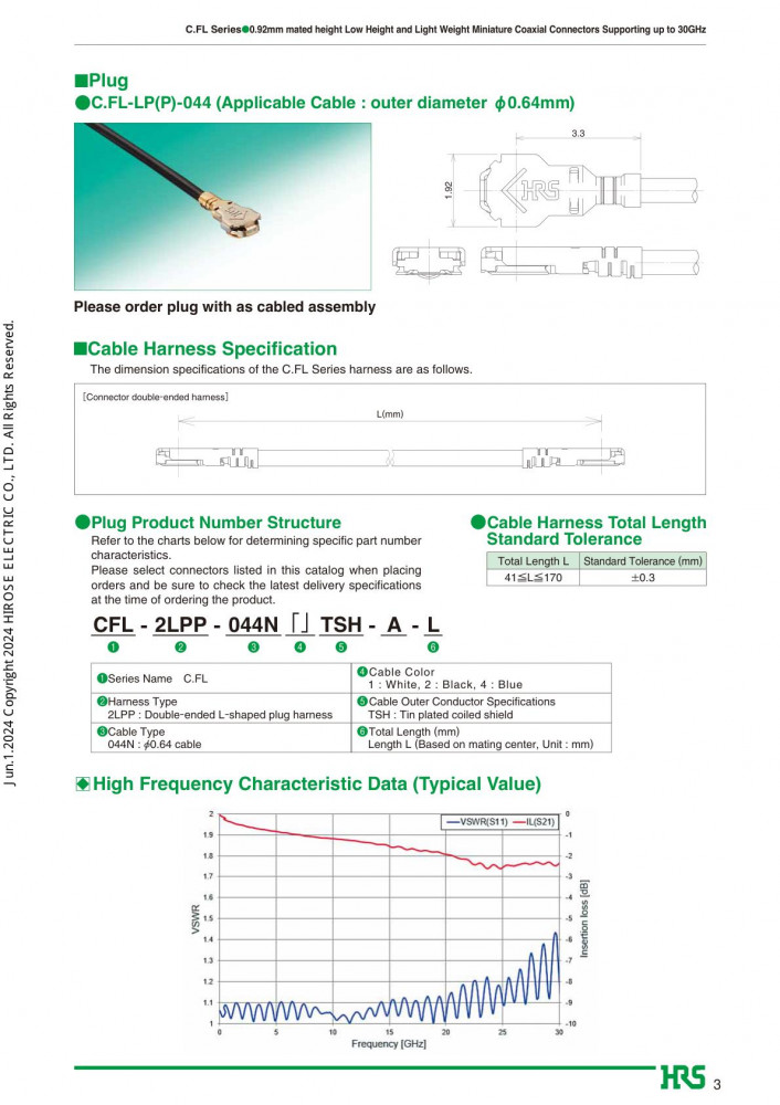 HRS C.FL catalog page 3