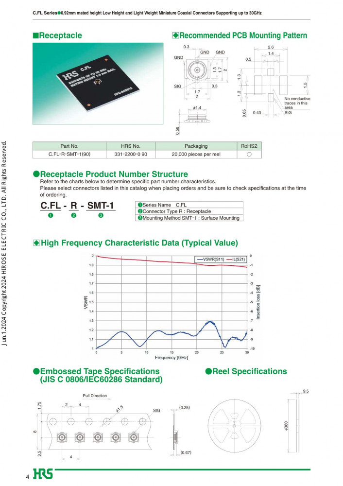 HRS C.FL catalog page 4