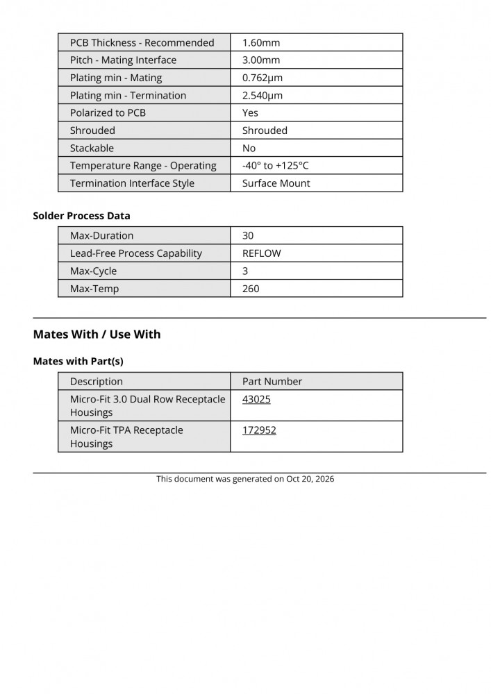 Product document page 4