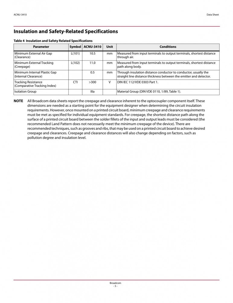 ACNU-3410 datasheet page 5
