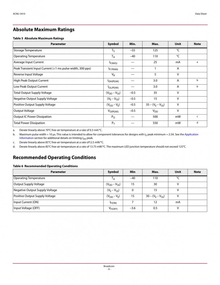 ACNU-3410 datasheet page 6