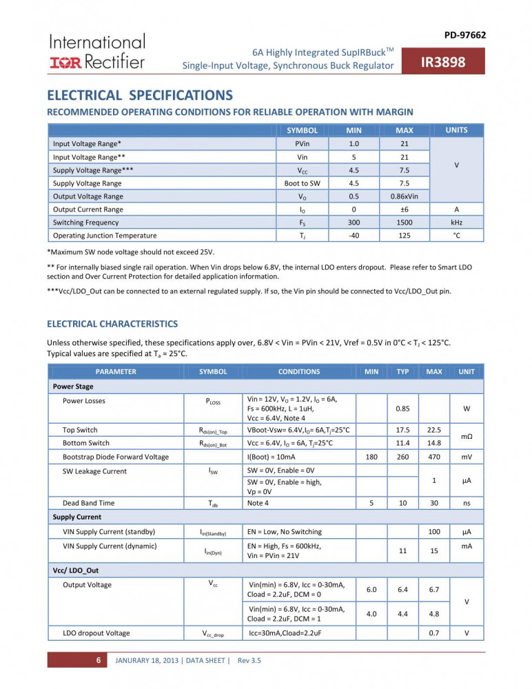 IR3898 datasheet page 6