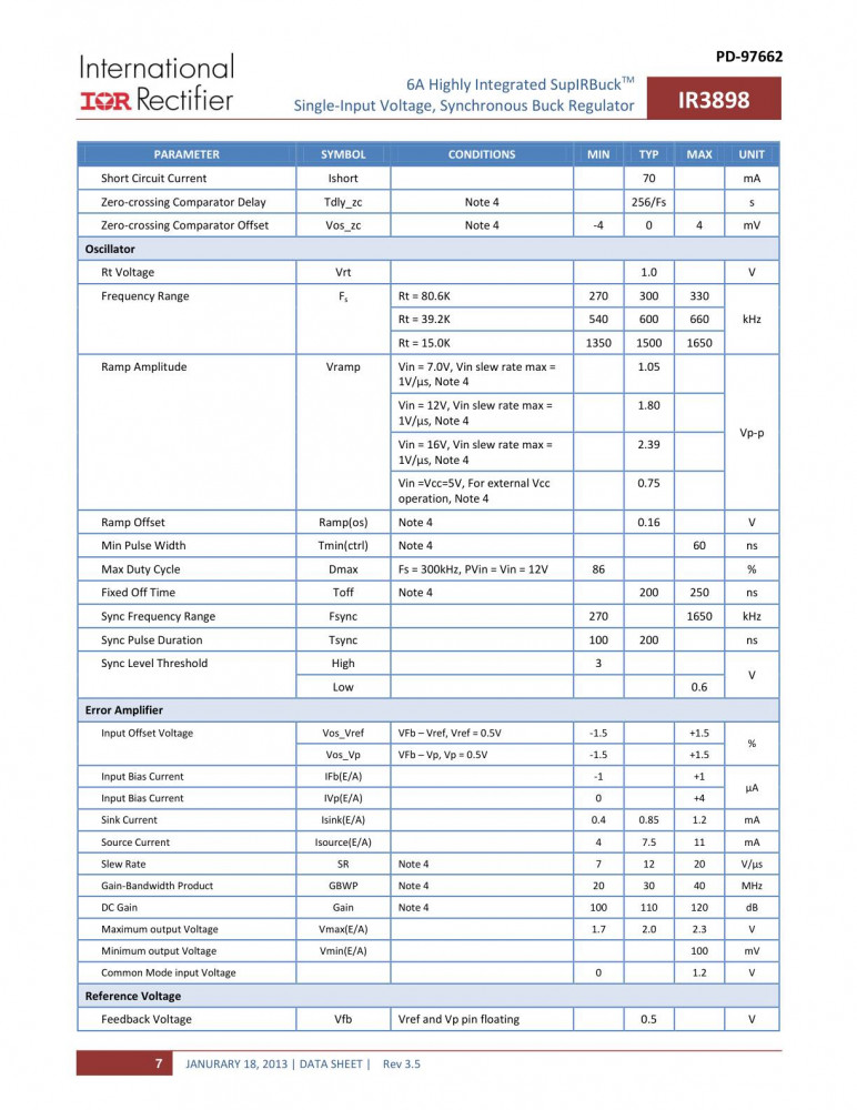 IR3898 datasheet page 7