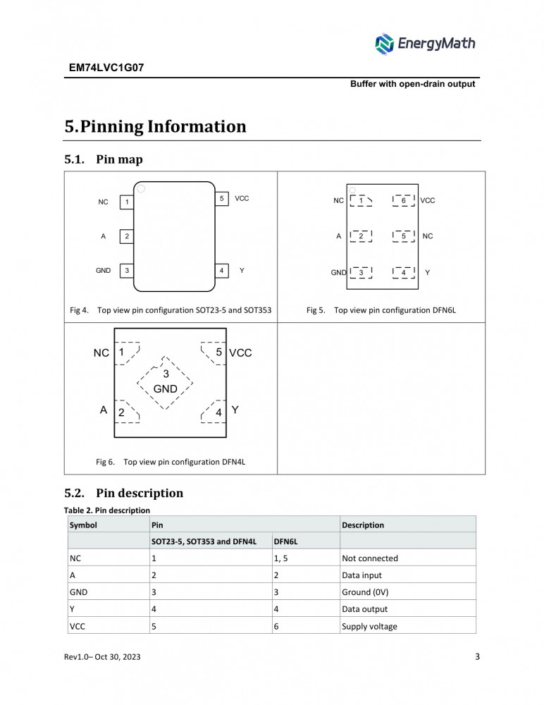 EM74LVC1G07 datasheet page 3