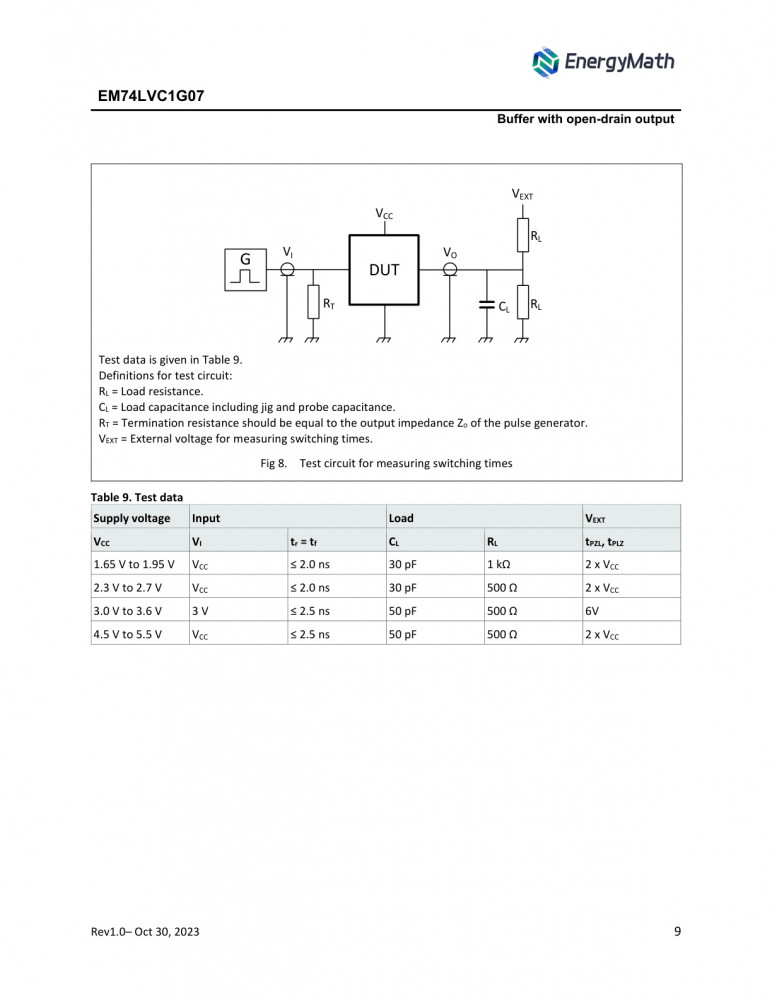 EM74LVC1G07 datasheet page 9