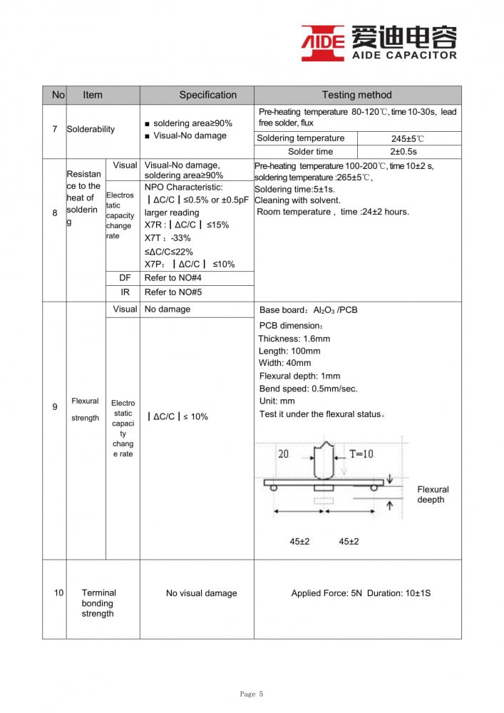 AIDE CAPACITOR specification page 5