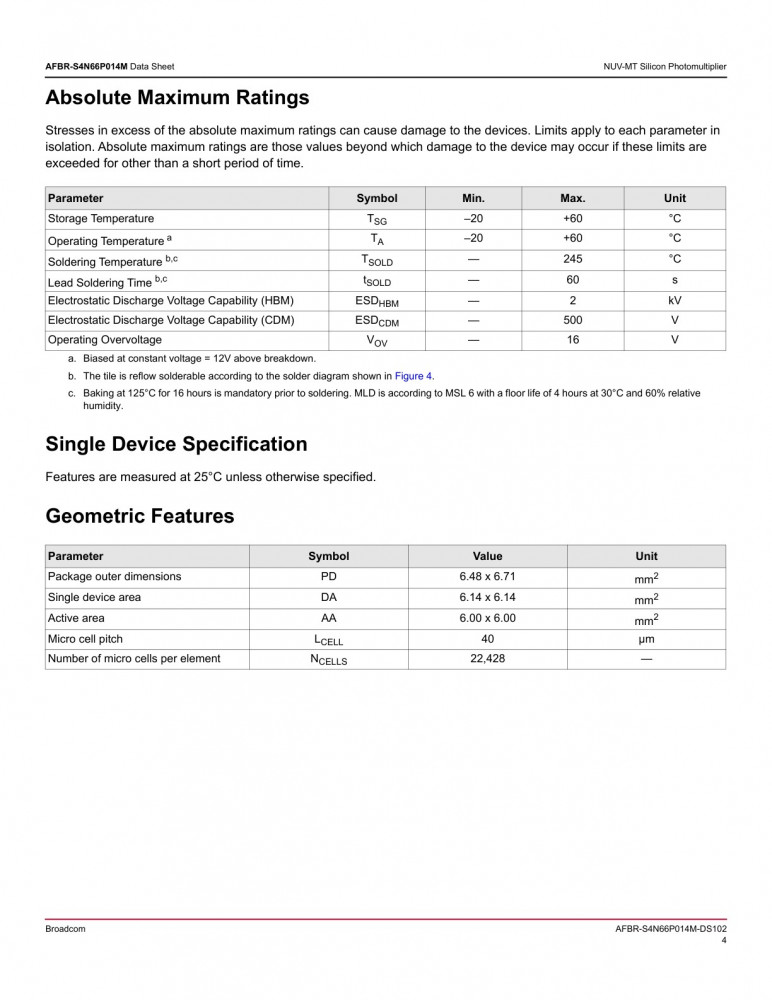 AFBR-S4N66P014M datasheet page 4