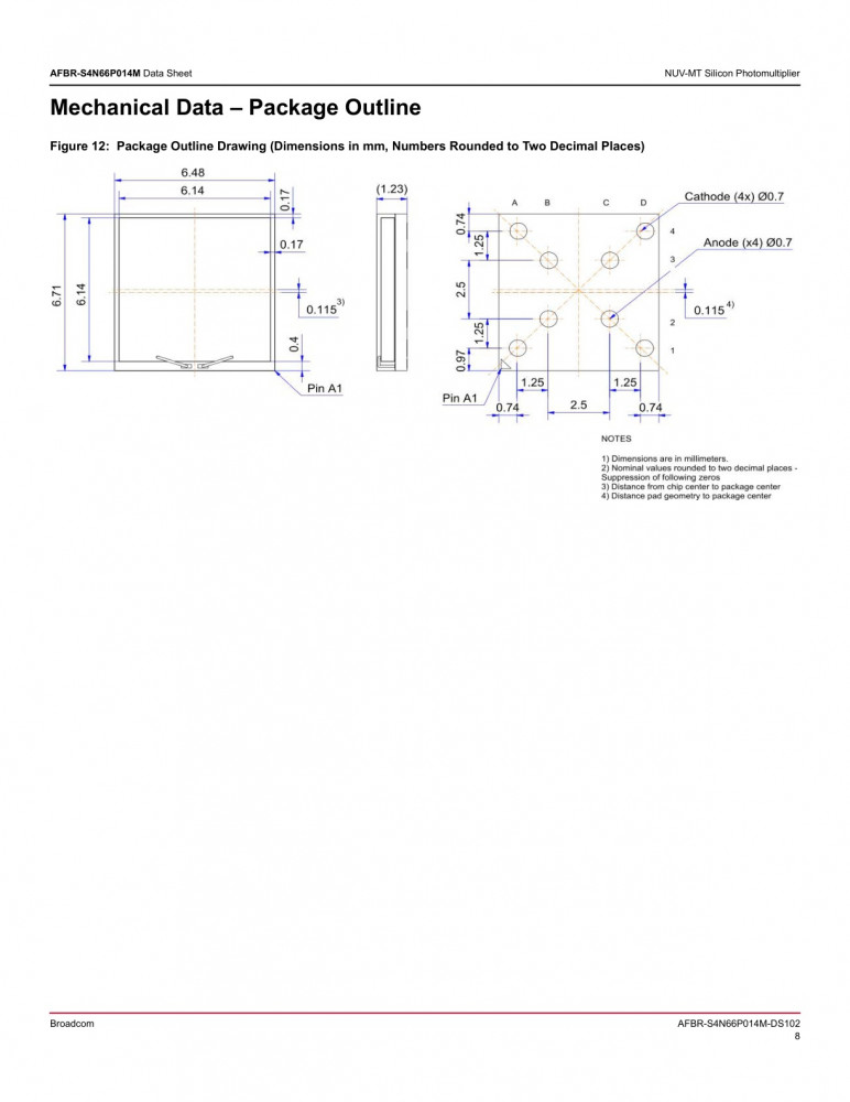 AFBR-S4N66P014M datasheet page 8