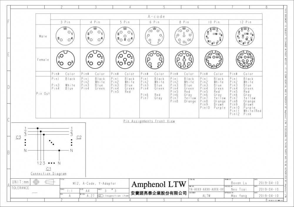 Amphenol M12 A-Code Y-Adaptor drawing sheet 3