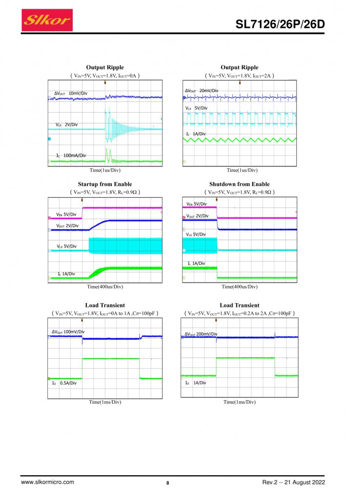 SL7126 datasheet page 8