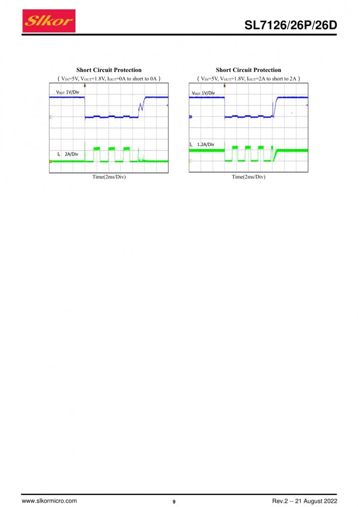 SL7126 datasheet page 9