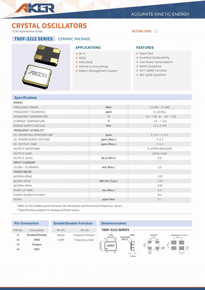 AKER TXOF-321Z Series technical document image
