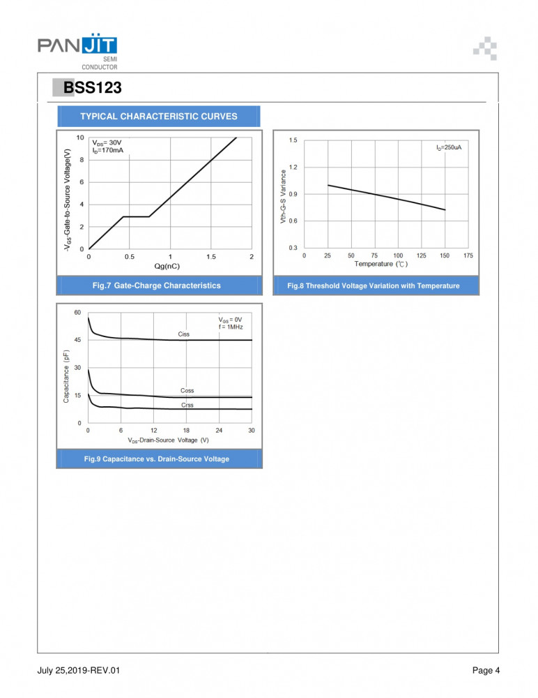 BSS123 datasheet page 4
