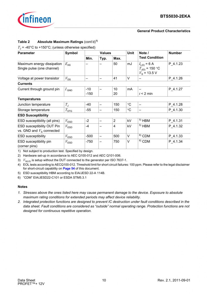BTS5030-2EKA datasheet page 10