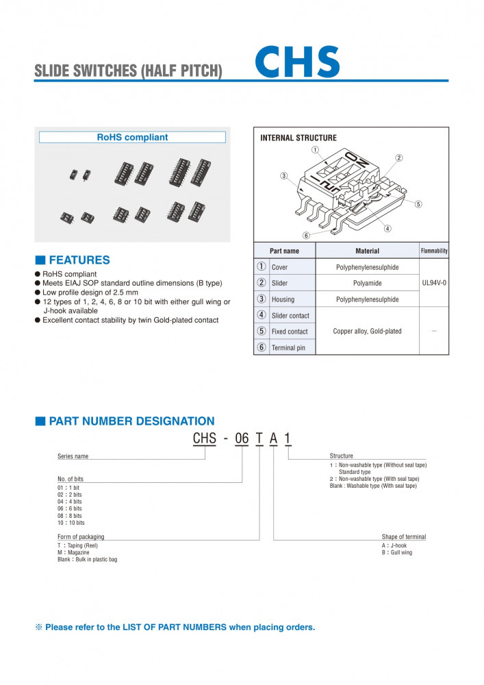 Nidec CHS series datasheet page 1