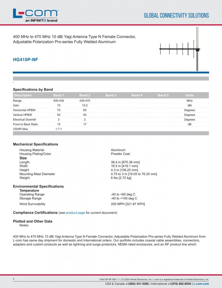HG410P-NF technical document page 2