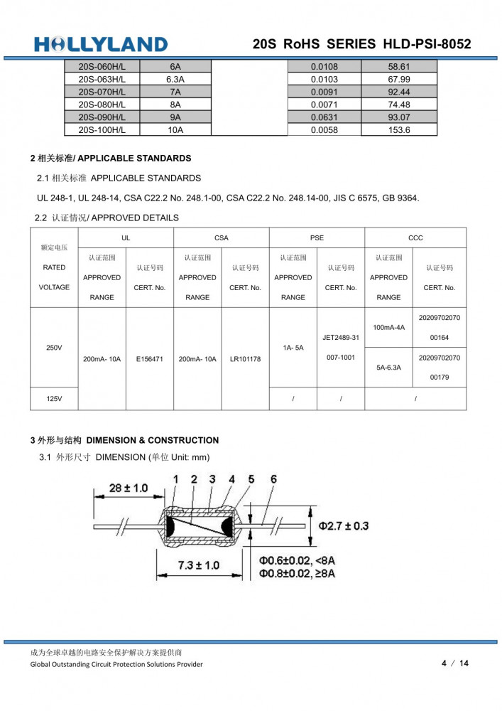 HOLLY 20S specification page 4