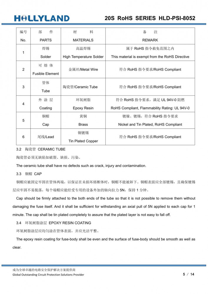 HOLLY 20S specification page 5