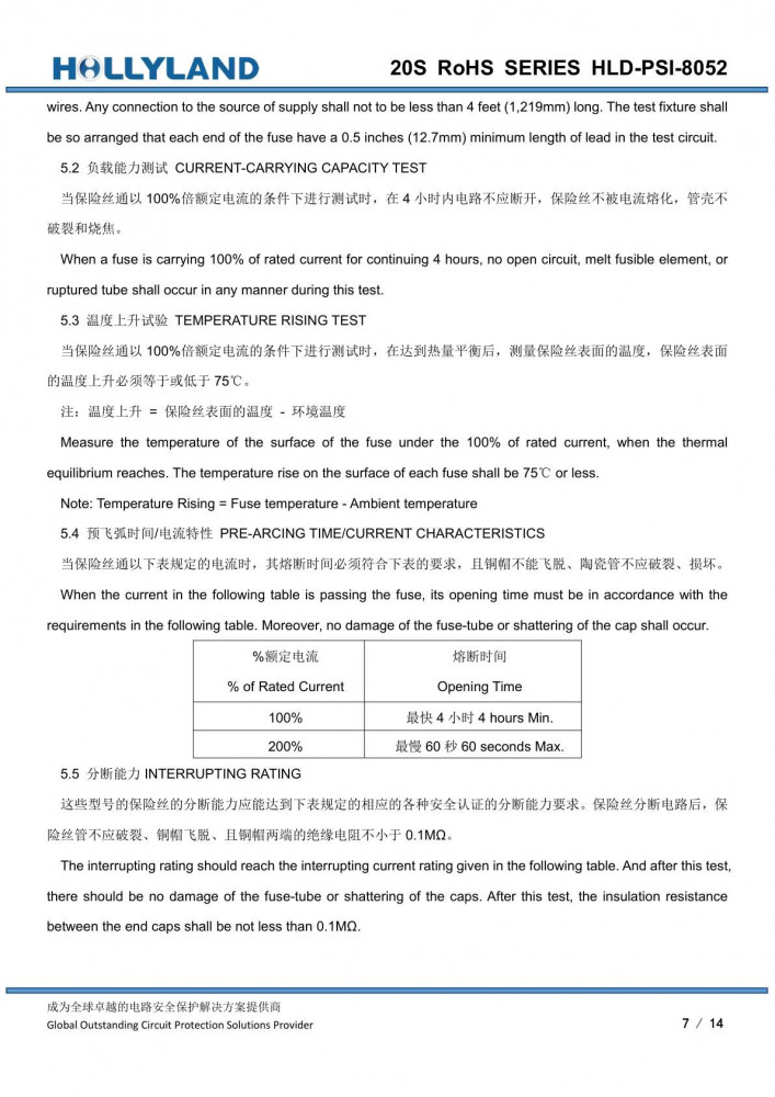 HOLLY 20S specification page 7