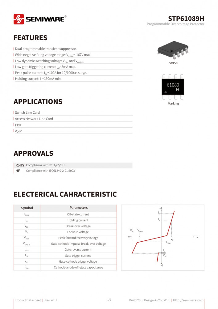 STP61089H technical document, page 1