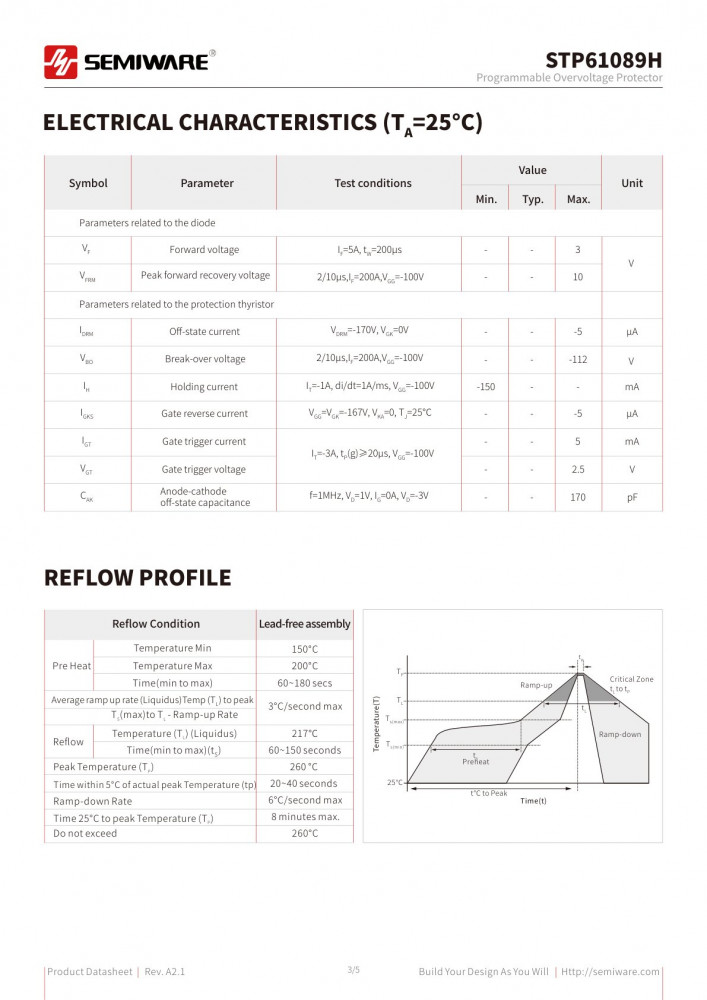 STP61089H technical document, page 3