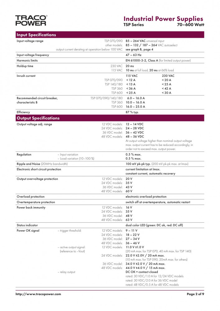 TSP series datasheet page 2