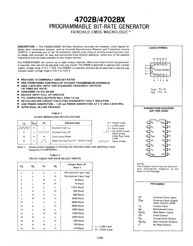 4702BDM datasheet page 1