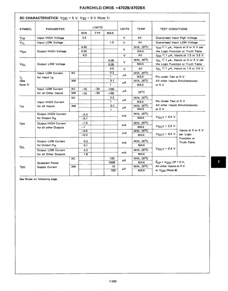 4702BDM datasheet page 4
