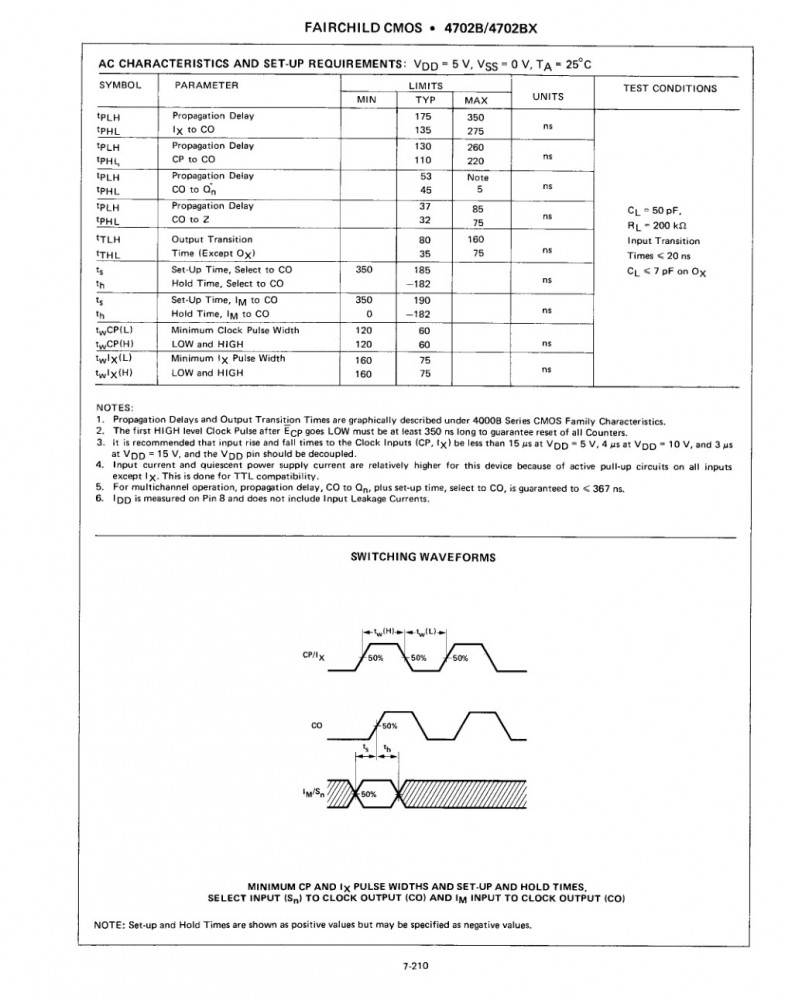 4702BDM datasheet page 5