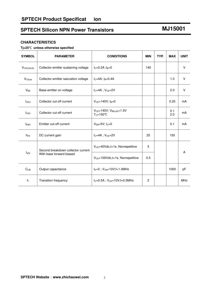 MJ15001 datasheet page 2
