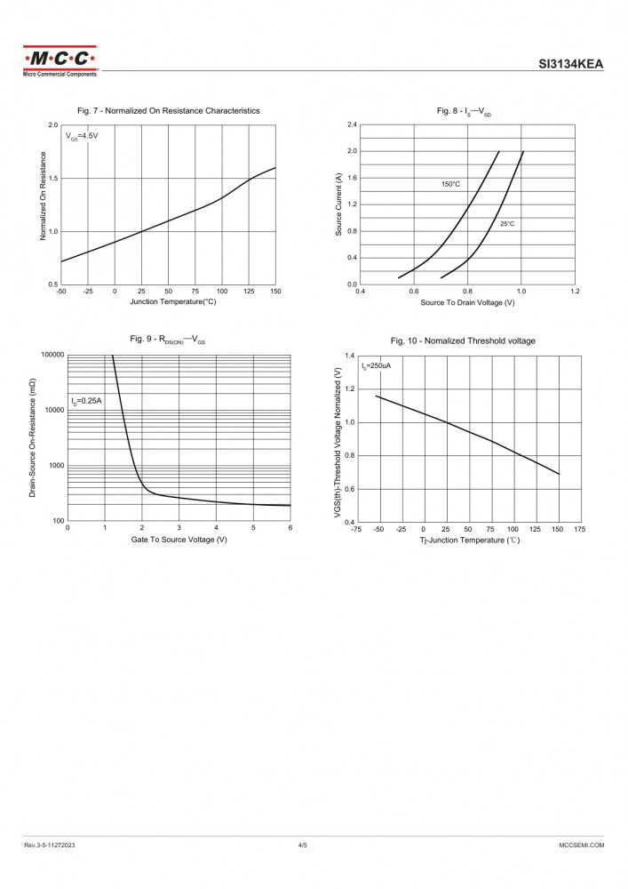 SI3134KEA-TP datasheet page 4