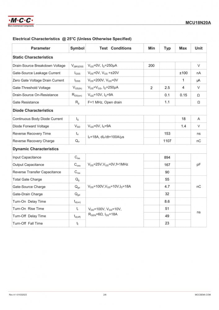 MCU18N20A-TP datasheet page 2