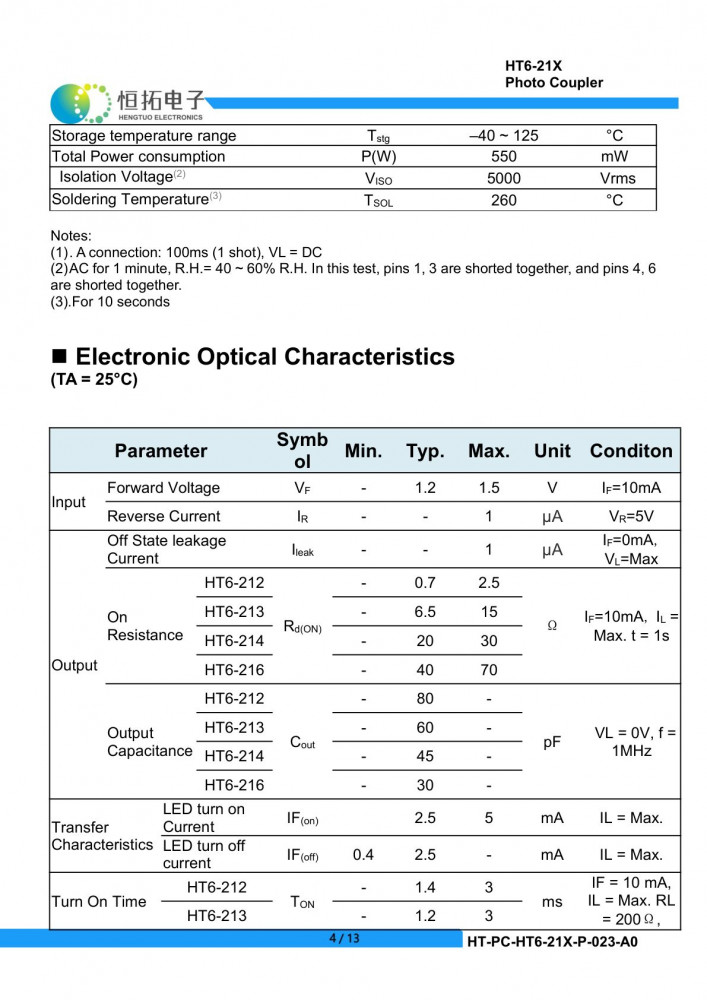HT6-214 datasheet page 5
