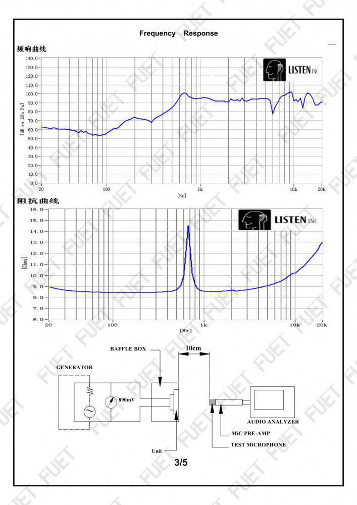 FS5353DS0850-H27-R05 inspection report page 1