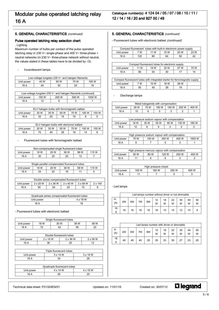 Legrand 412410 technical document page 5