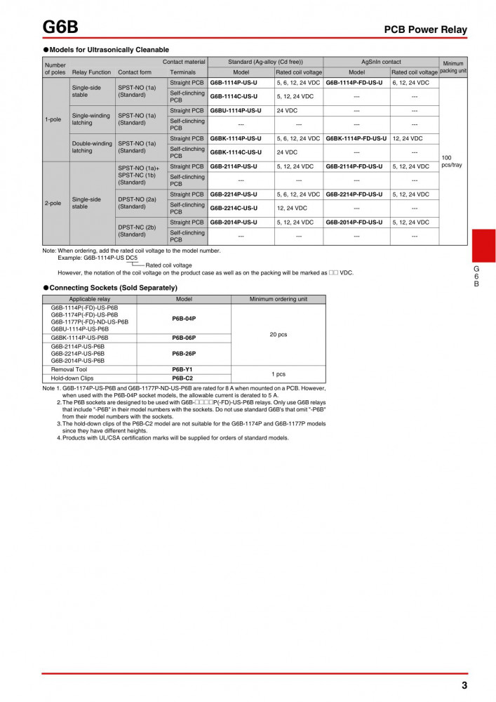 OMRON G6B series datasheet page 3