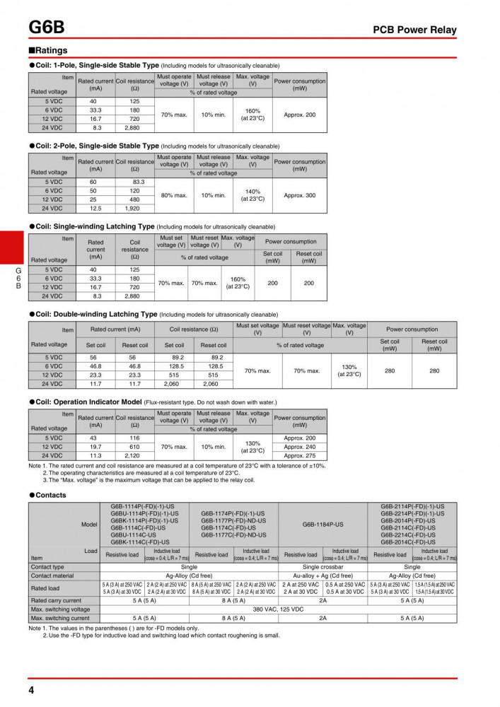 OMRON G6B series datasheet page 4