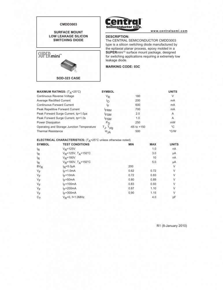 CMDD3003 datasheet page 1